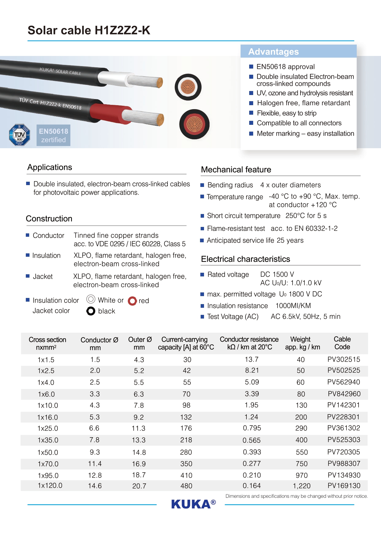 KUKA Solar Cable H1Z2Z2-K - Esa Energy